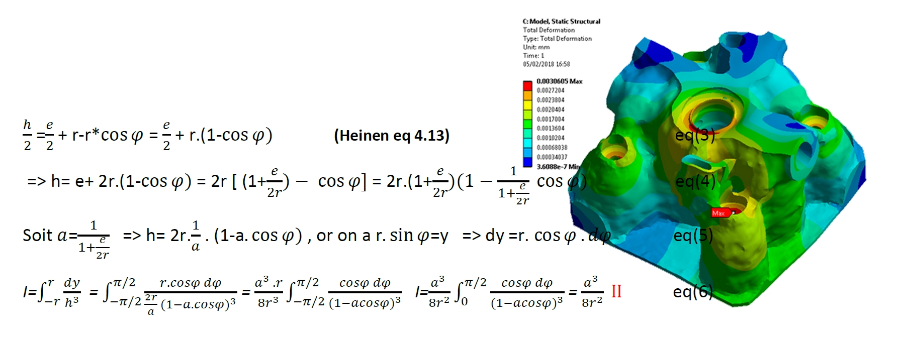 Simulation numérique et calculs – M-Tecks EAC